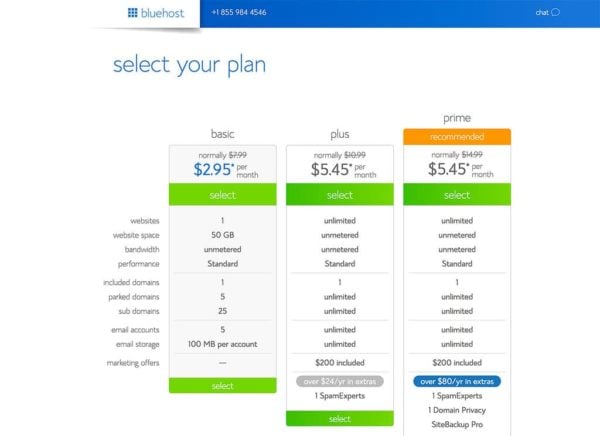 How To Start A Successful Travel Blog: Easy Step By Step Guide!